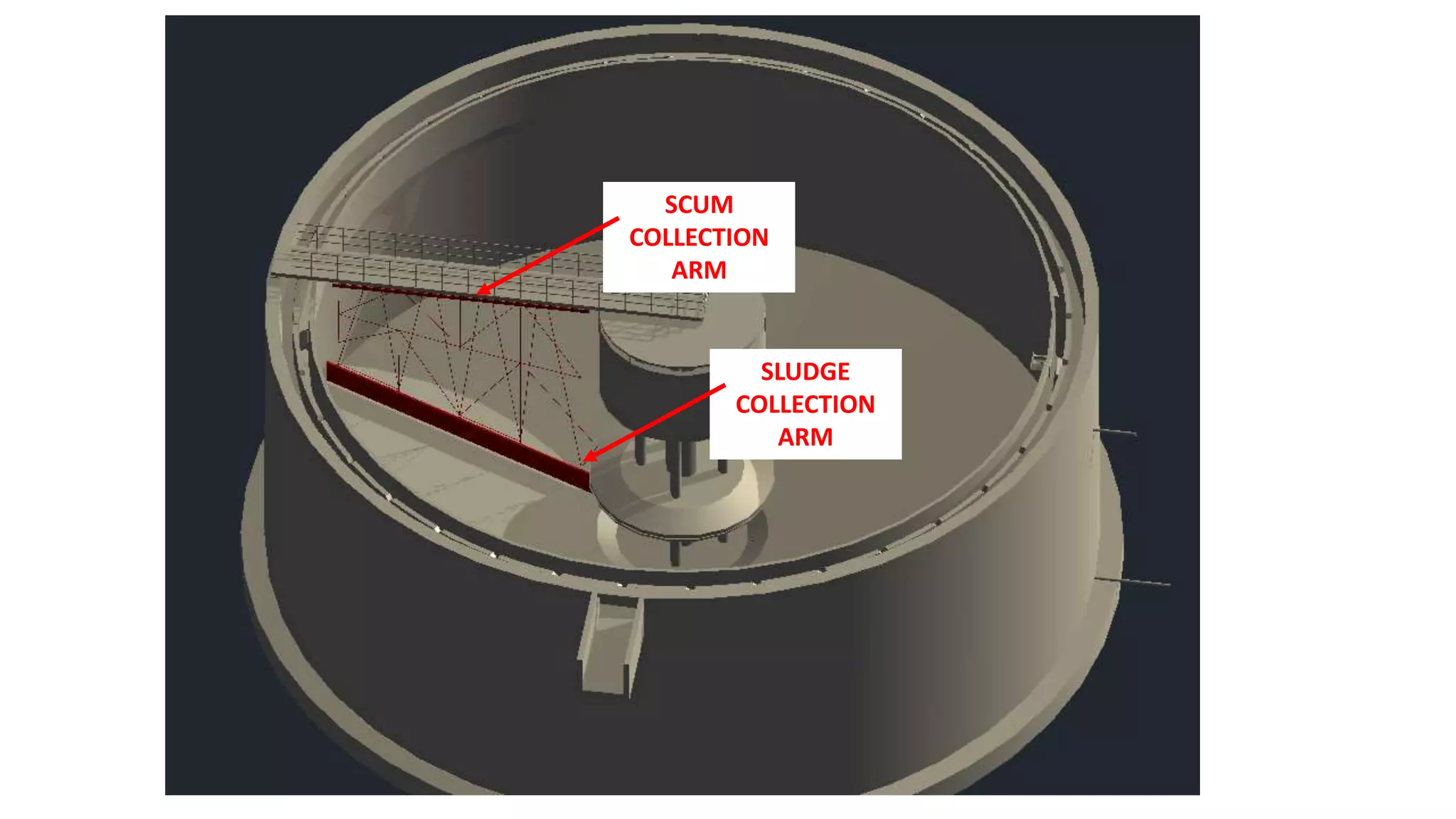 sedimentation components | PPTX