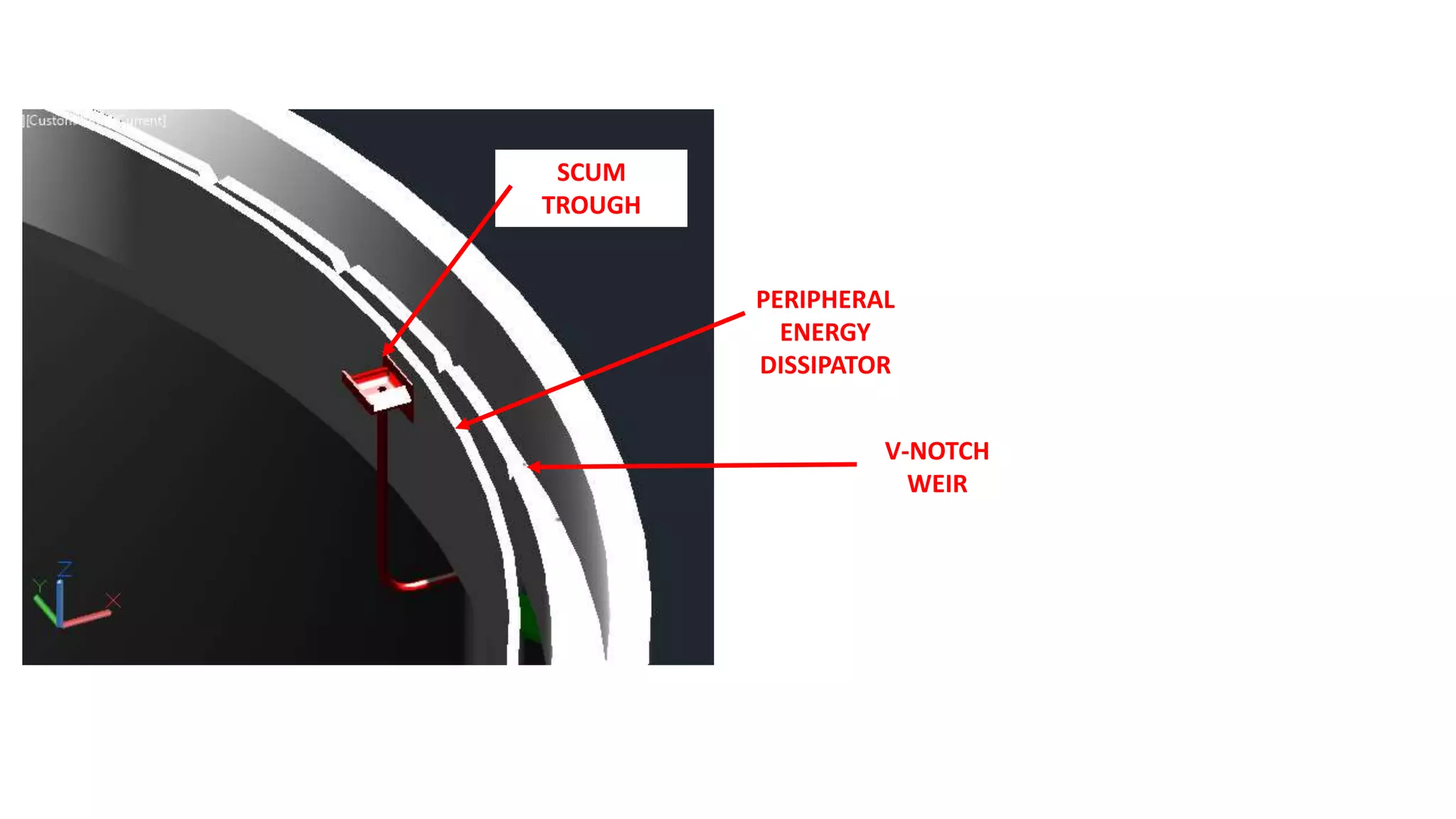 sedimentation components | PPTX