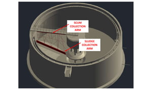 sedimentation components | PPTX