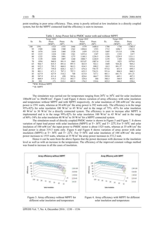 An Improved Constant Voltage Based MPPT Technique for PMDC Motor | PDF | Power and Energy ...