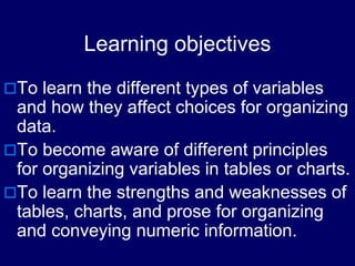 Organizing data in tables and charts: Criteria | PPT | Reproductive ...