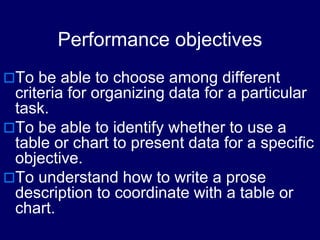 Organizing data in tables and charts: Criteria | PPT