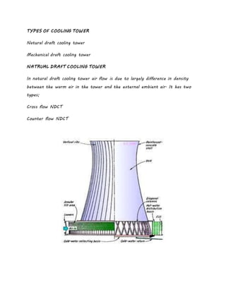 final internship report | DOCX