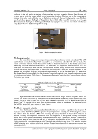 Automated home waste segregation and management system | PDF