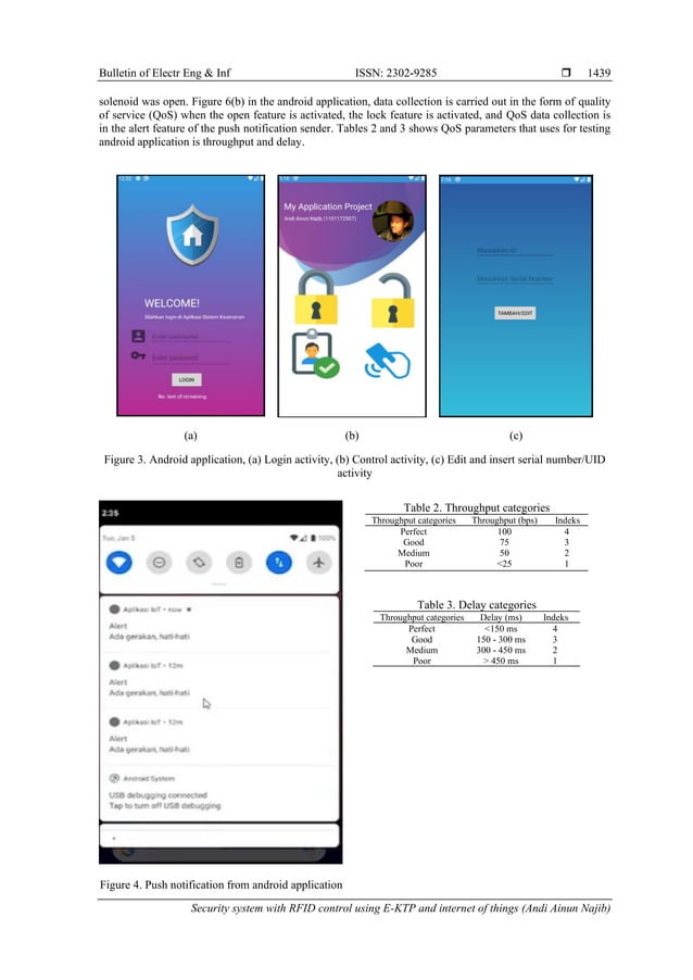 Security system with RFID control using E-KTP and internet of things | PDF