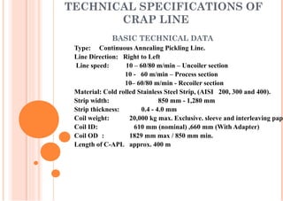 CRAP PRESENTATION | PPT
