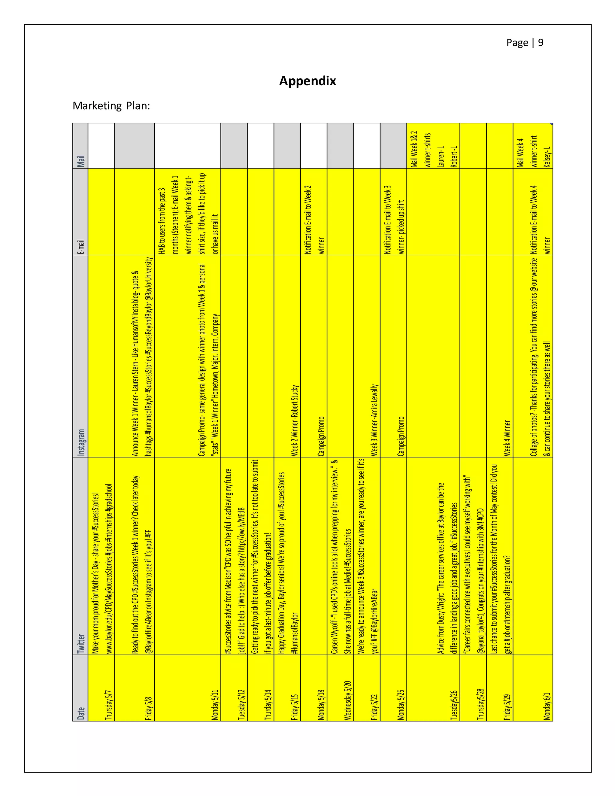 Success Stories Report concise | PDF