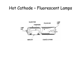 3.2.2hotcathode | PPT