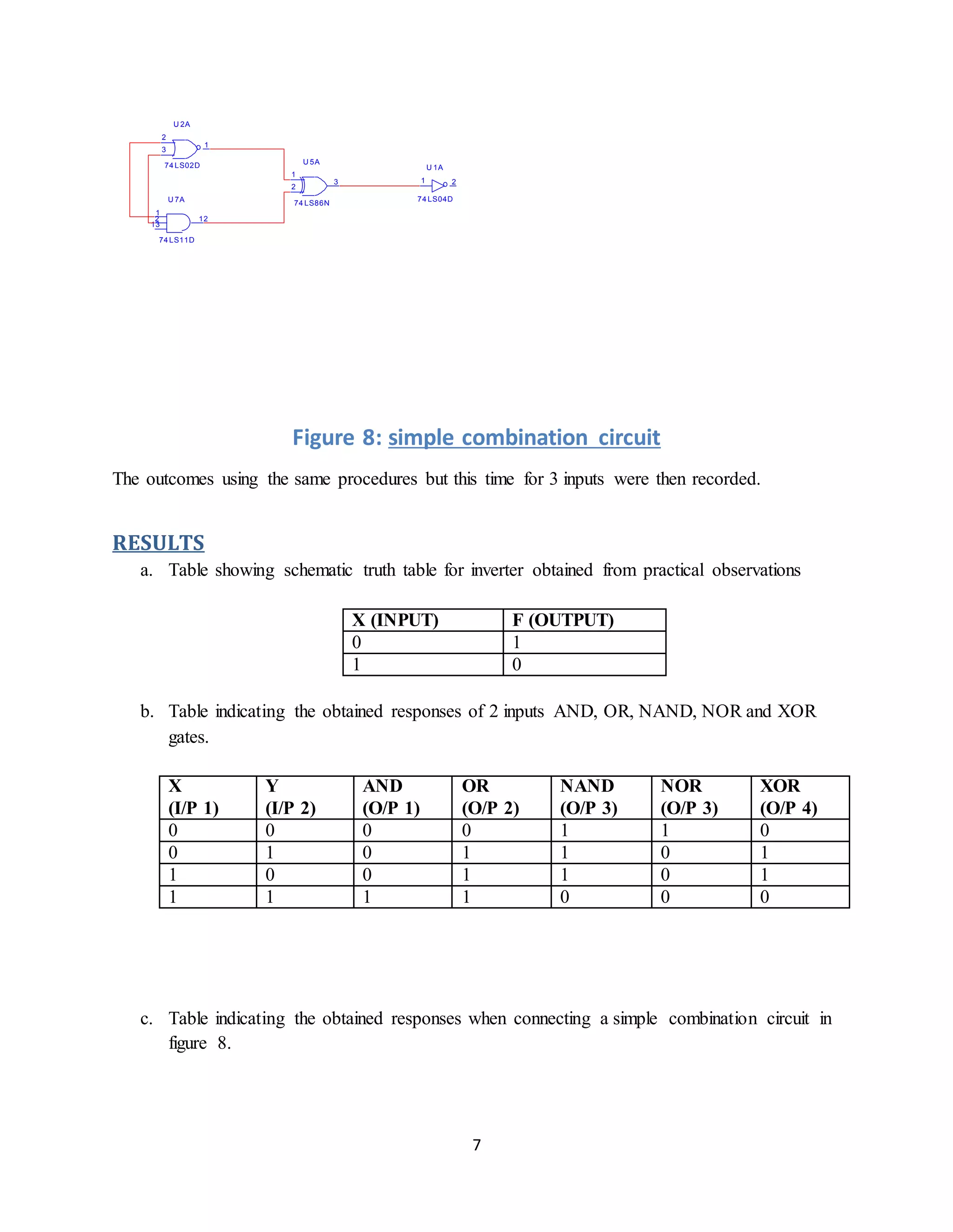 Digital Electronics | DOCX