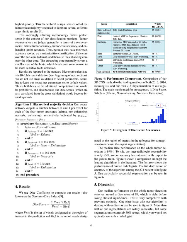 A New Algorithm for Fully Automatic Brain Tumor Segmentation with 3-D Convolutional Neural ...