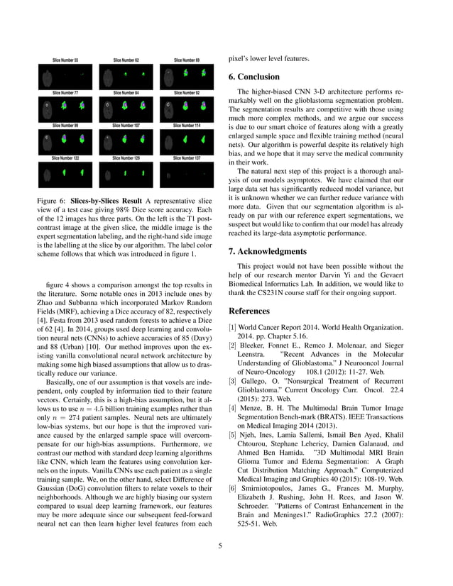 A New Algorithm For Fully Automatic Brain Tumor Segmentation With 3 D