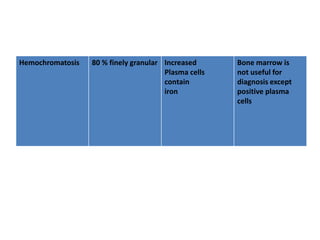special and routine stains in haematology 1 | PPTX