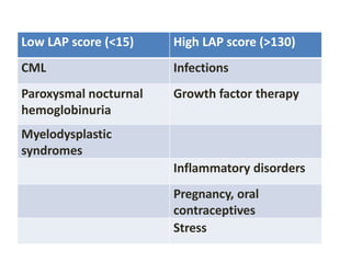 special and routine stains in haematology 1 | PPTX