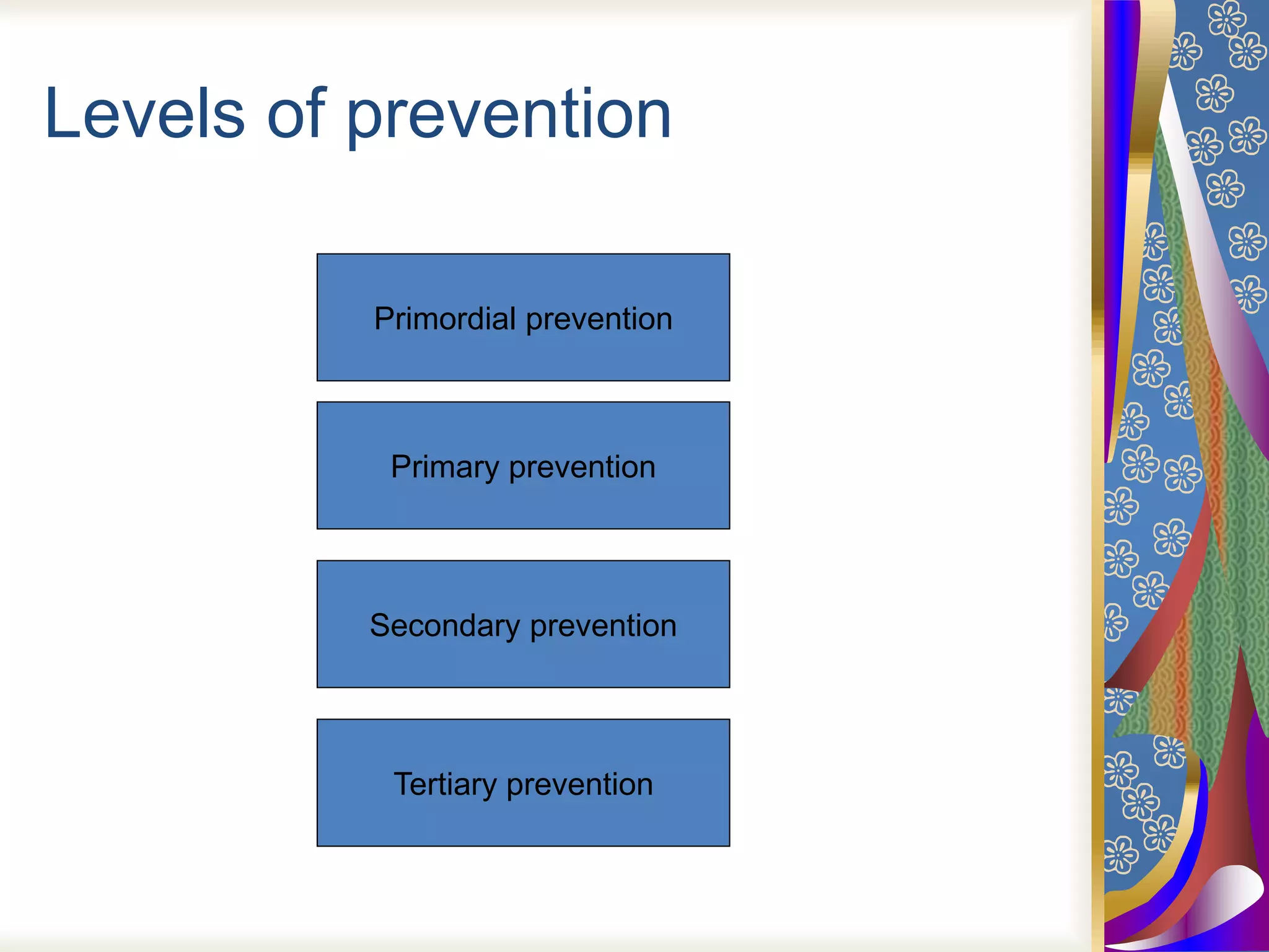 CONCEPTS OF PREVENTION AND CONTROL | PPT