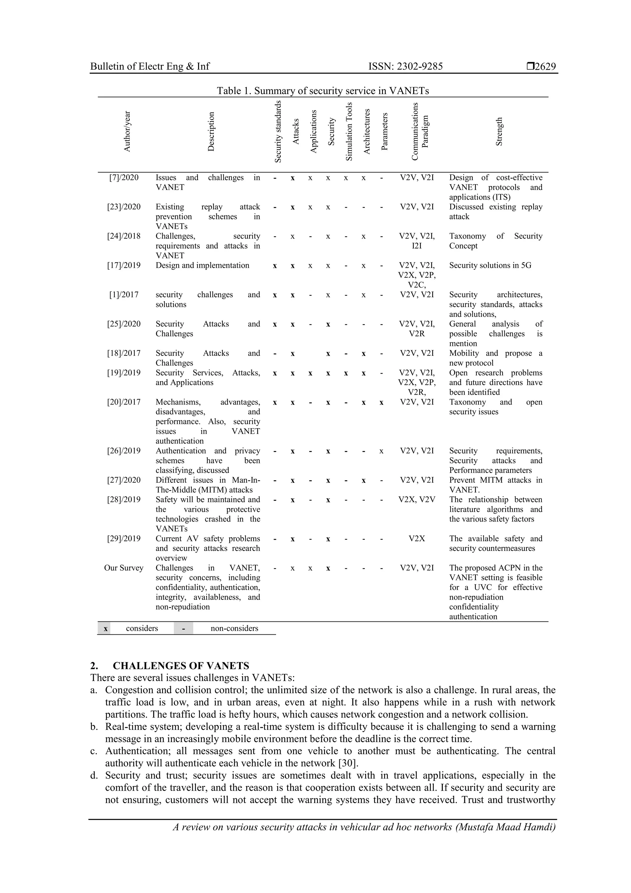 A Review On Various Security Attacks In Vehicular Ad Hoc Networks Pdf