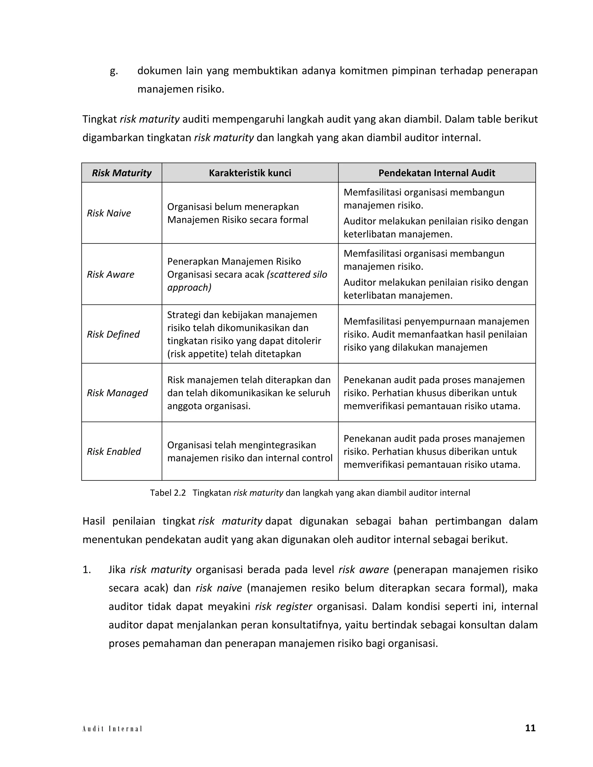 Modul-ahli-audit-intern | PDF