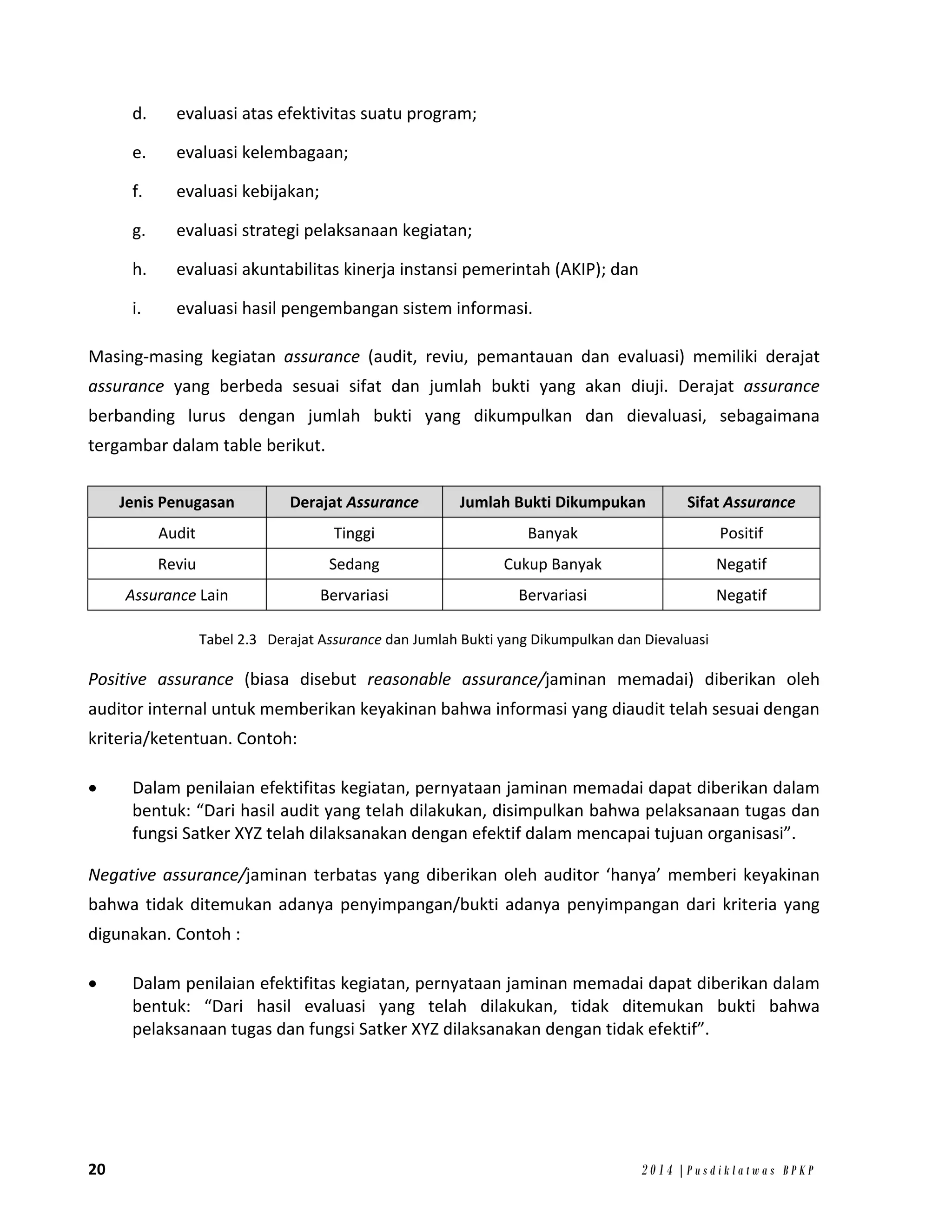 Modul-ahli-audit-intern | PDF