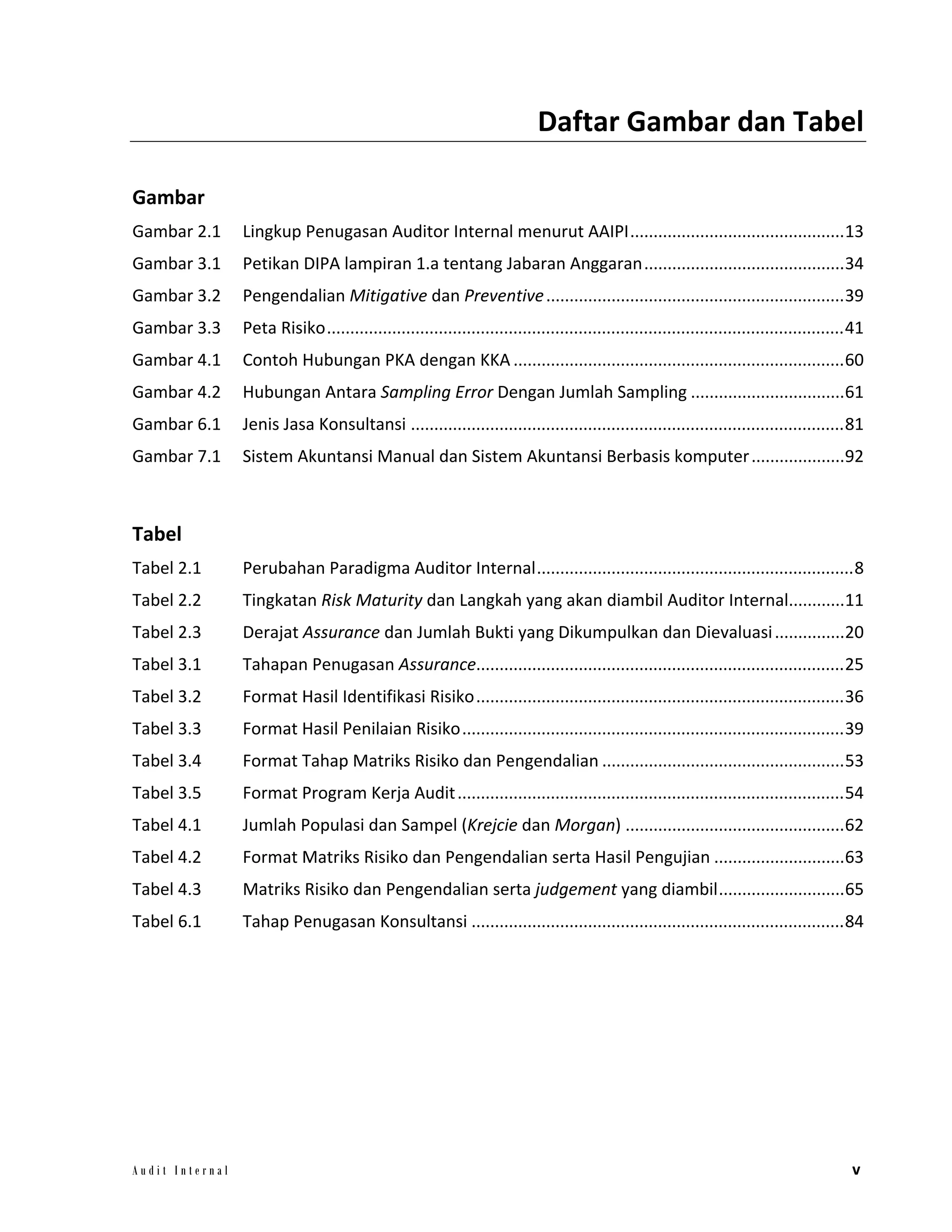 Modul-ahli-audit-intern | PDF