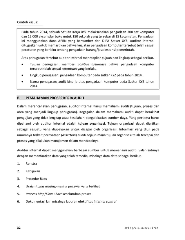 Modul-ahli-audit-intern | PDF