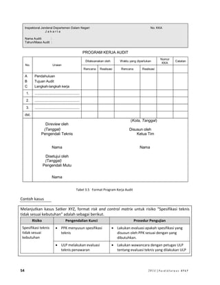 Modul-ahli-audit-intern | PDF