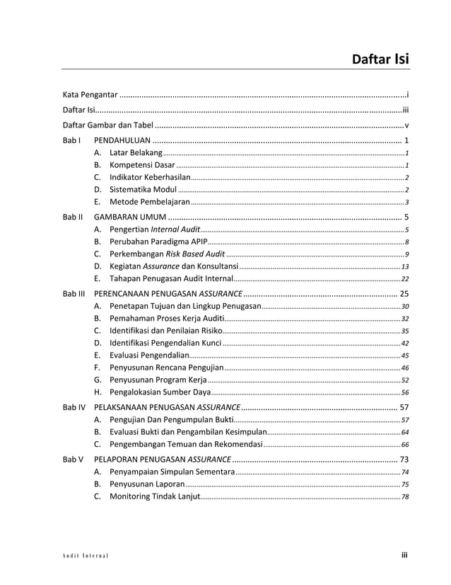 Modul-ahli-audit-intern | PDF
