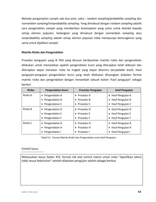 Modul-ahli-audit-intern | PDF