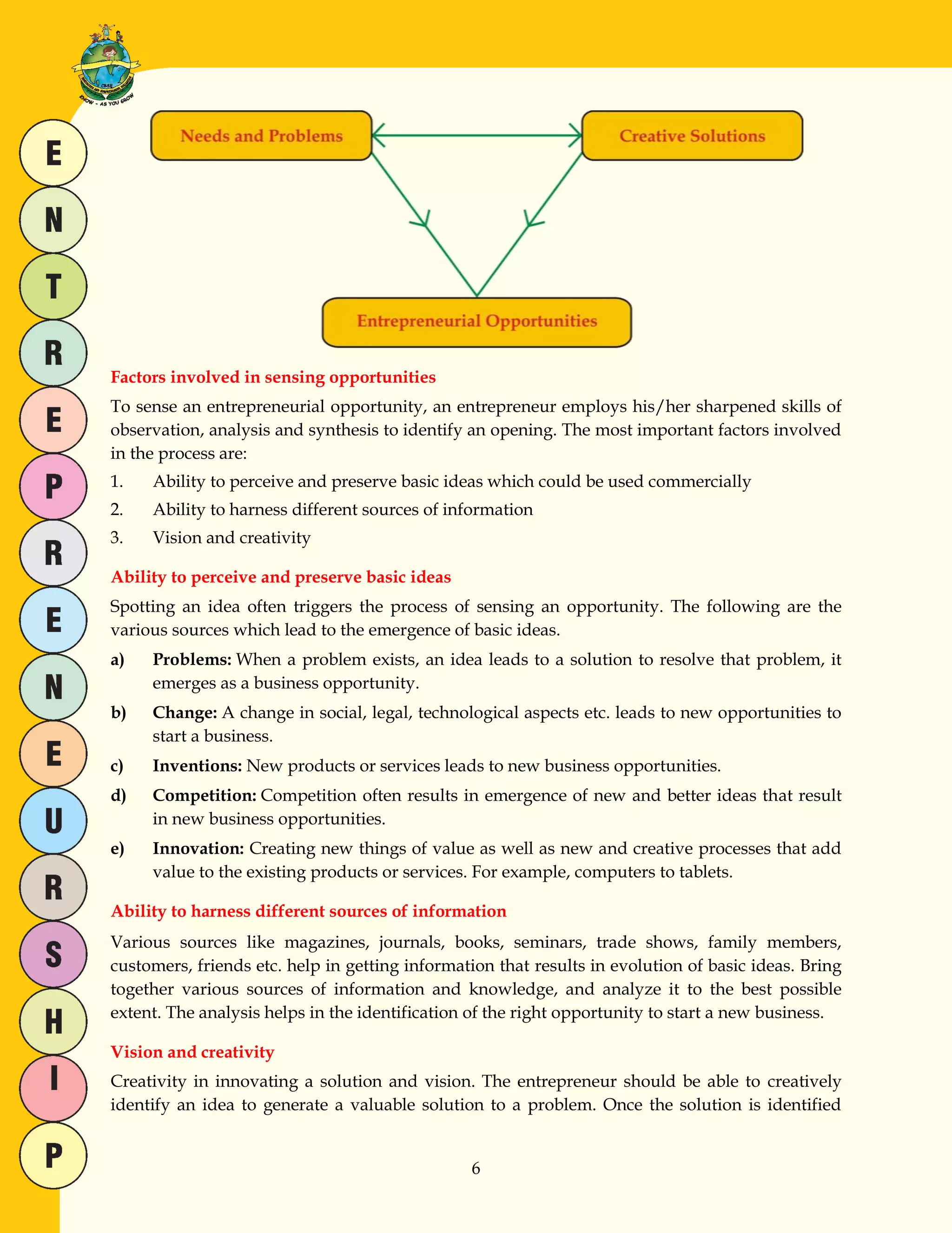 Class 12 Entrepreneurship TEXTBOOK CBSE | PDF