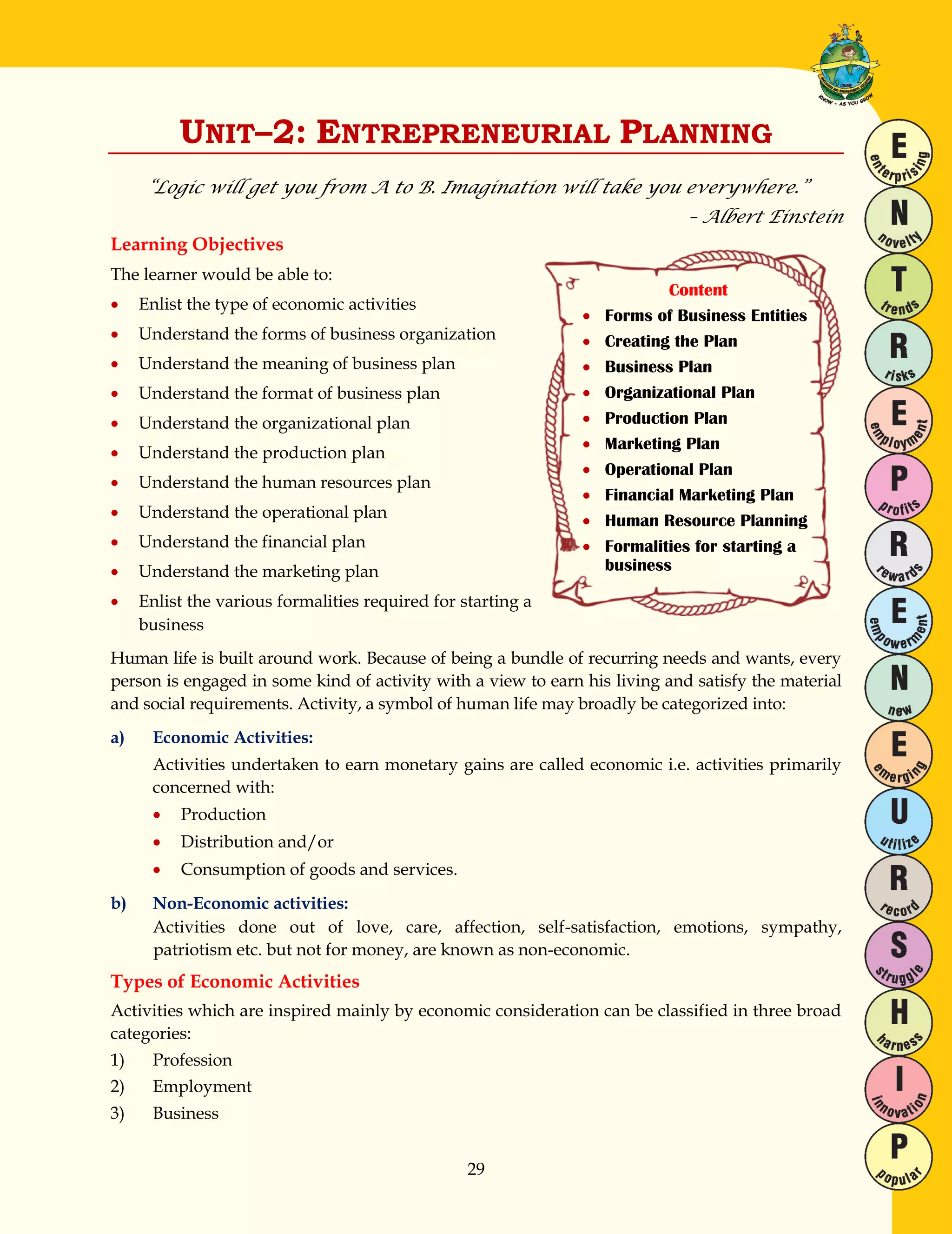 Class 12 Entrepreneurship TEXTBOOK CBSE | PDF