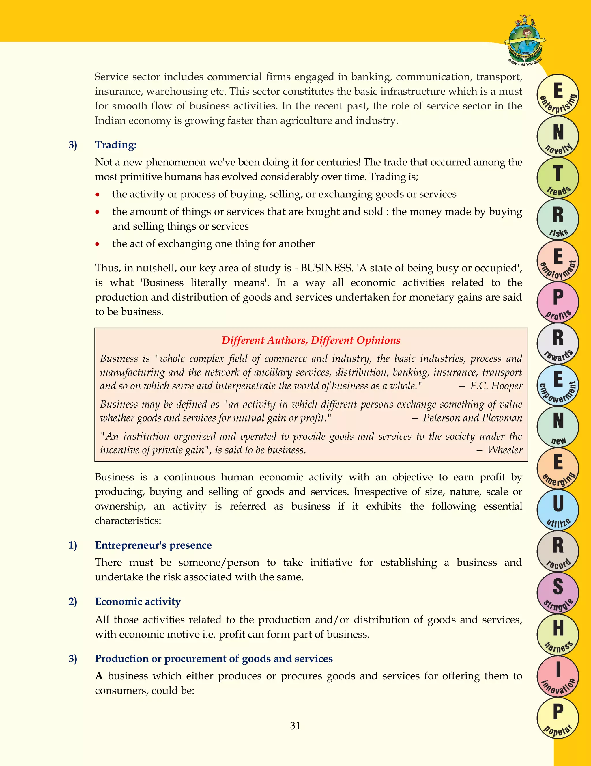 Class 12 Entrepreneurship TEXTBOOK CBSE | PDF