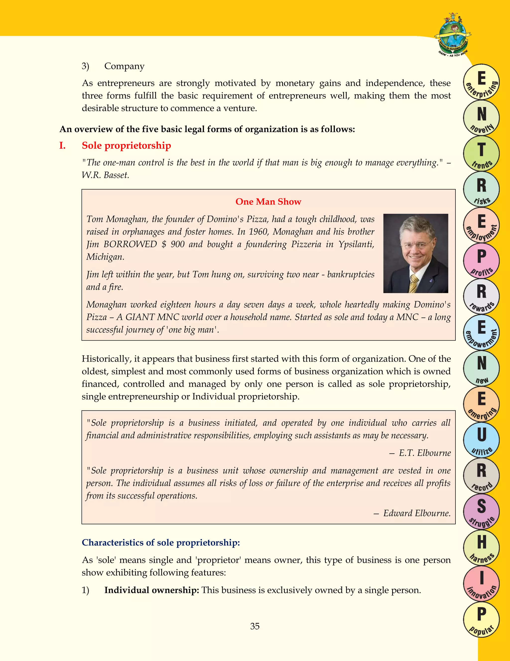 Class 12 Entrepreneurship TEXTBOOK CBSE | PDF