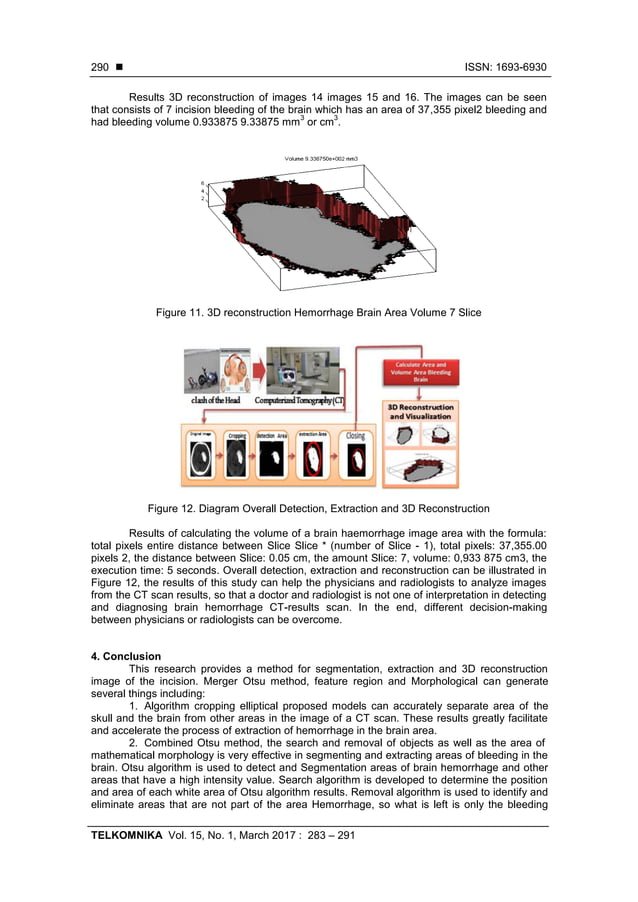 Hybrids Otsu Method, Feature region and Mathematical Morphology for Calculating Volume ...