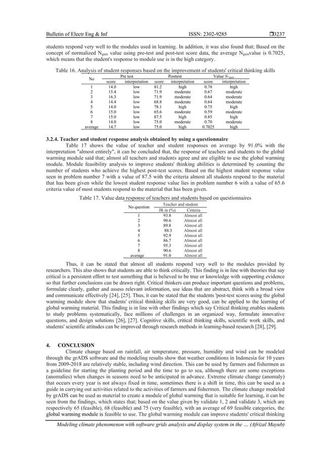 Modeling Climate Phenomenon With Software Grids Analysis And Display System In The Development