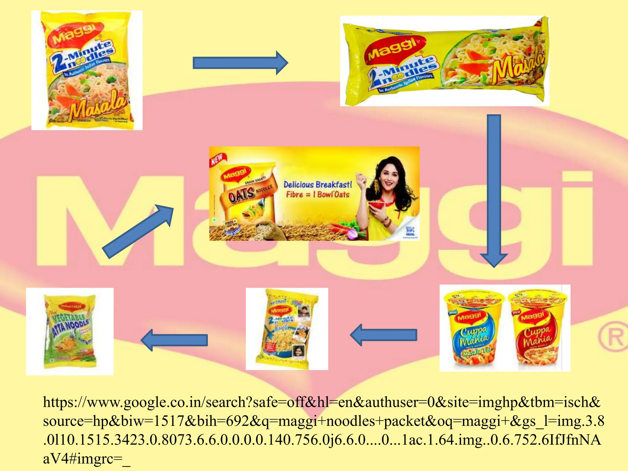 SINDHU 323241365-MAGGI-CASE-STUDY-pptx.pptx