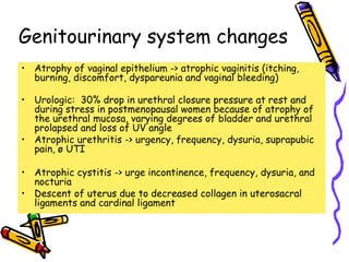 Telecharger 32332_Physiology of Menopause.ppt