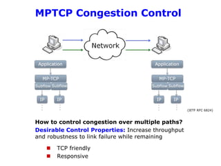 Balia (Balanced linked adaptation) A new MPTCP congestion control ...