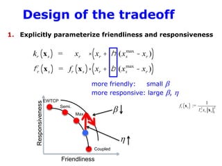 Balia (Balanced linked adaptation) A new MPTCP congestion control algorithm | PPT