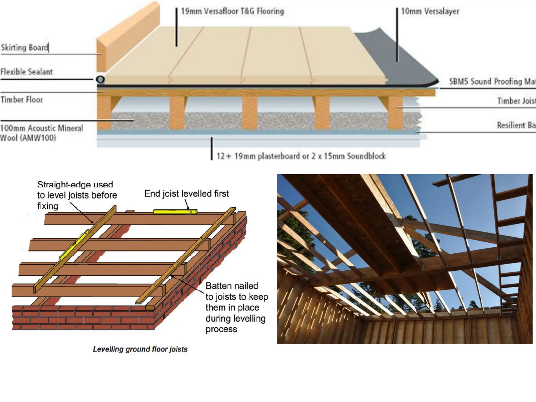 323415967-6-Floors-Upper-Floor-of-Timber-1.pdf