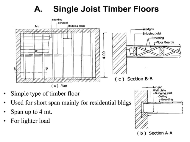 323415967-6-Floors-Upper-Floor-of-Timber-1.pdf