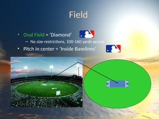 323514494-HISTORY-OF-CRICKET-pbbajajjjpt.ppt