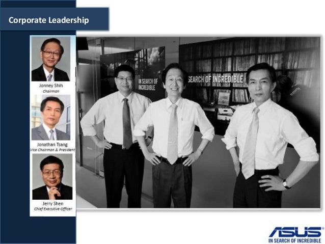 Modifytech Modifytw Twitter