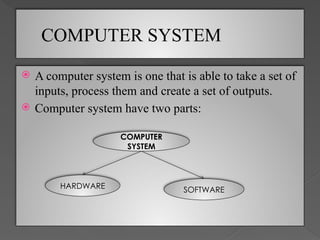 323617317-Components-of-a-Computer-System-ppt-pptx.pptx