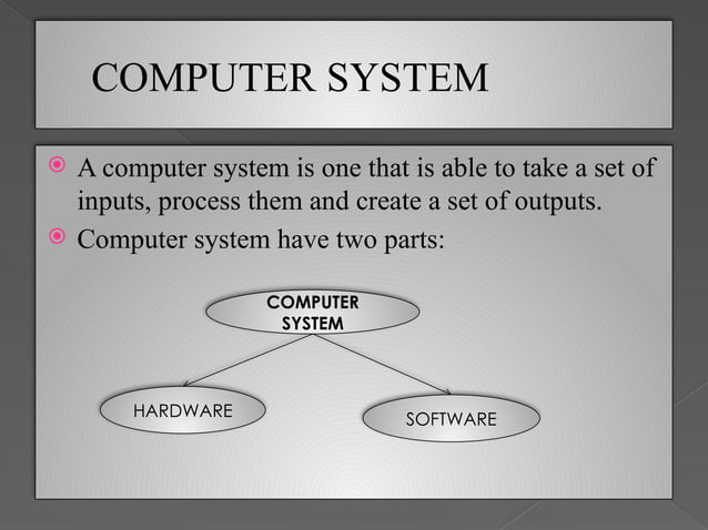 323617317-Components-of-a-Computer-System-ppt-pptx.pptx