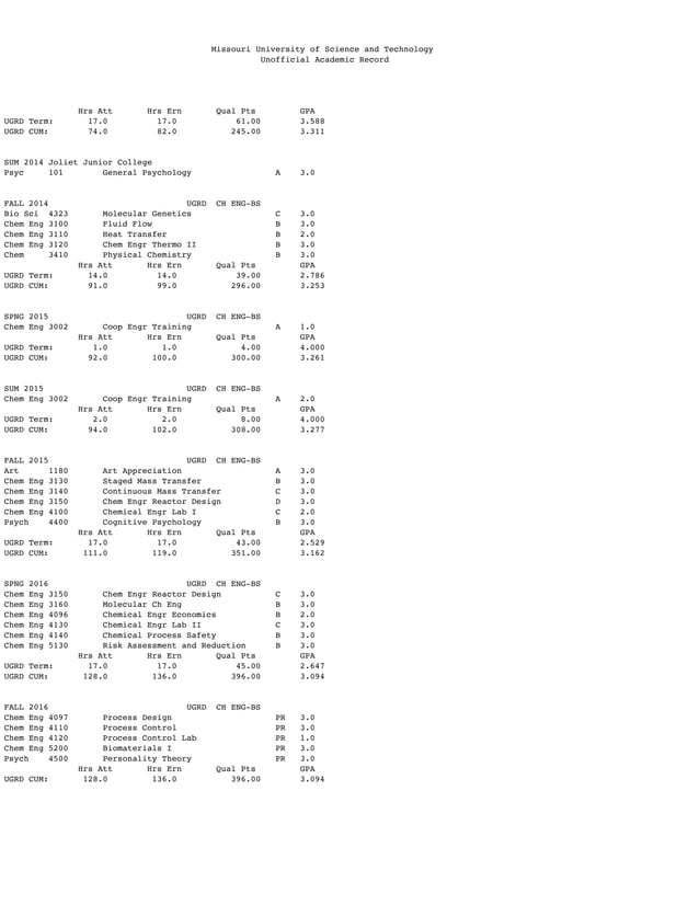 Michael Leibovitz. Transcripts. Fall 2016 | PDF