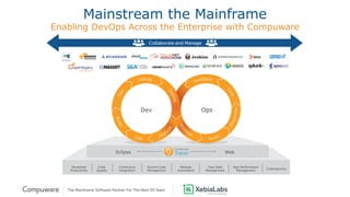 Orchestrate Your End-to-end Mainframe Application Release Pipeline | PPT