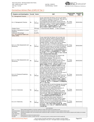 BSCI CERTIFICATE OF MANCHENG QINGSHAN STONE FACTORY | PDF