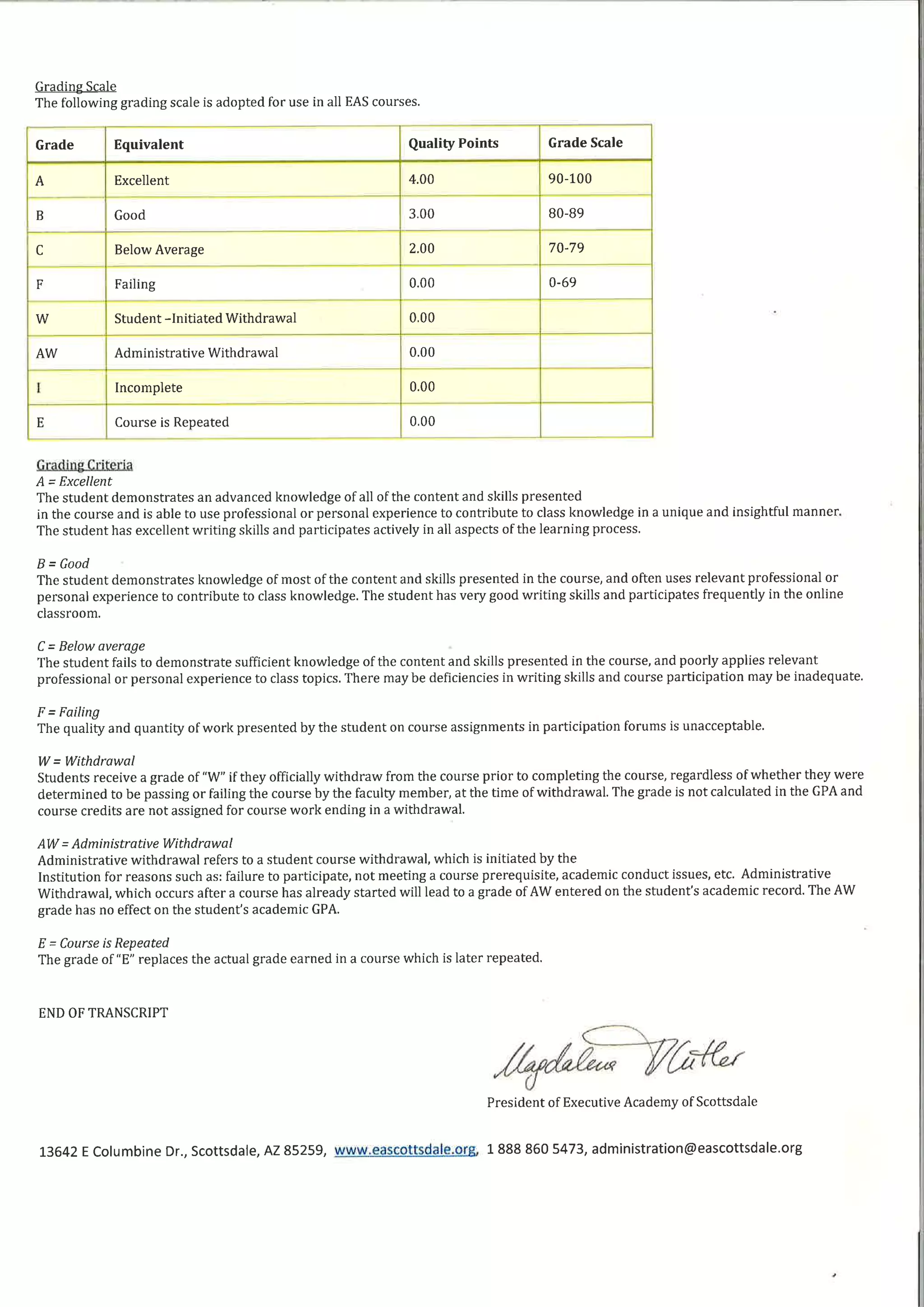 MBA diploma and transcript | PDF