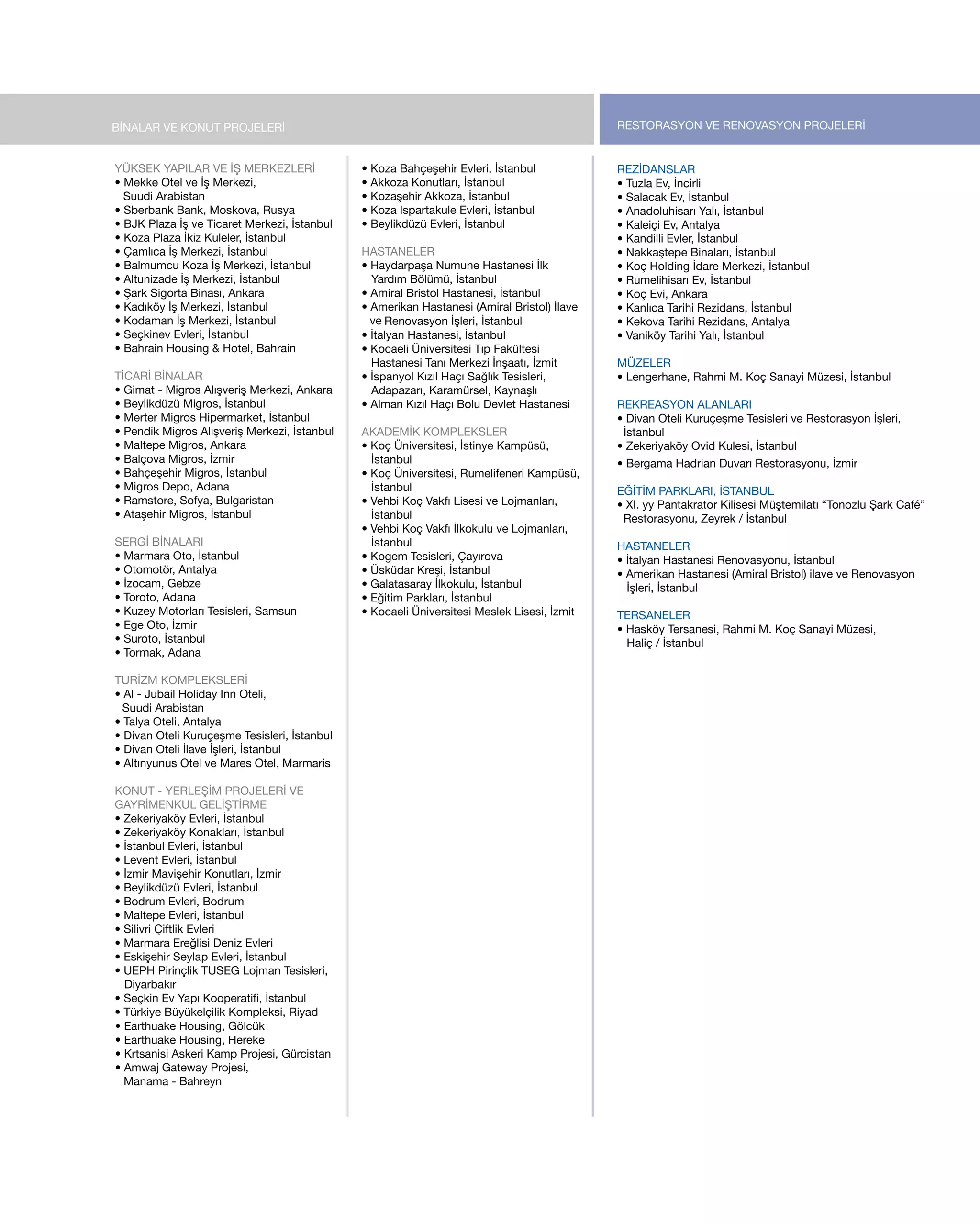 GARANTİ KOZA KİMDİR | PDF