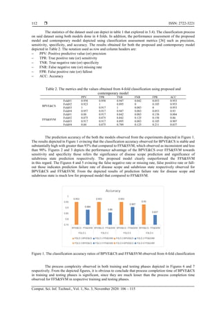 Genome feature optimization and coronary artery disease prediction using cuckoo search | PDF
