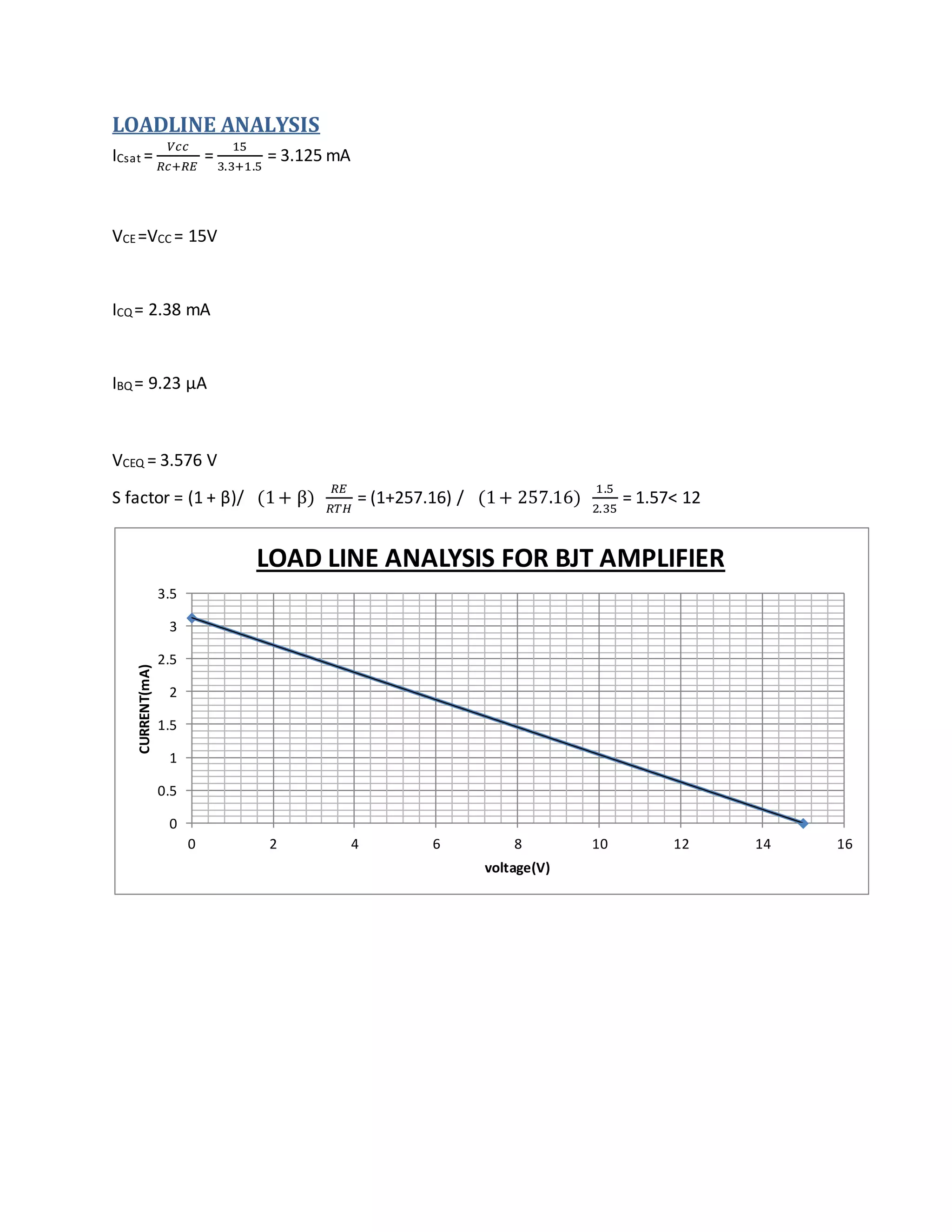 Analogue Electronics | PDF