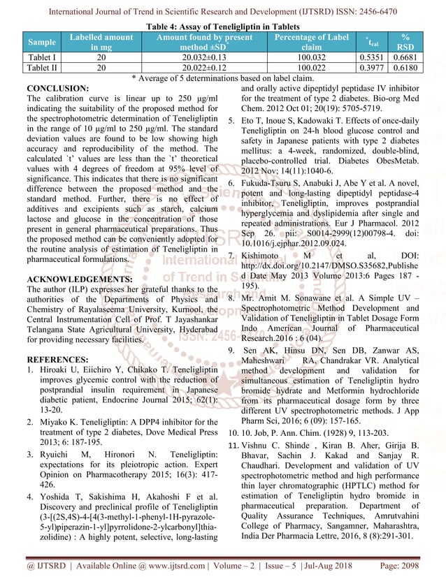 Spectrophotometric Oxidation Method For The Determination Of Teneligliptin By Using Bromate